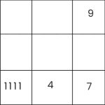 Numerograma datei de naștere și trăsăturile de personalitate - De la ...